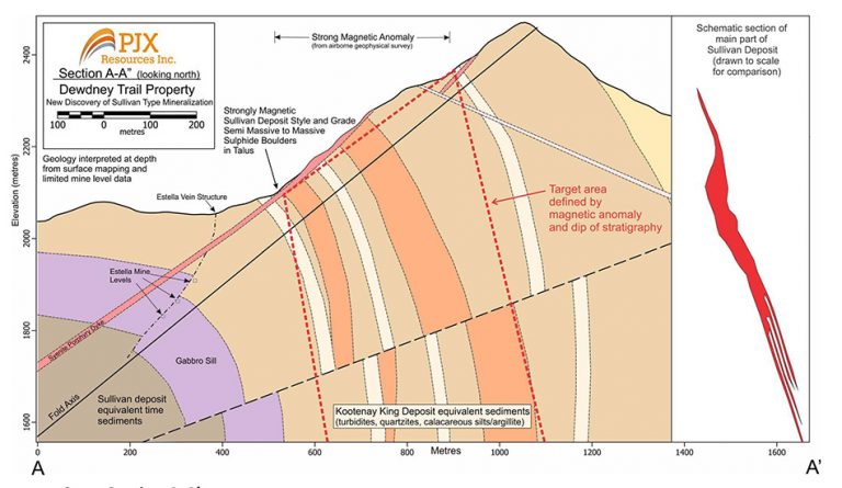 Dewdney Trail Property – PJX Resources Inc. | TSX-V: PJX
